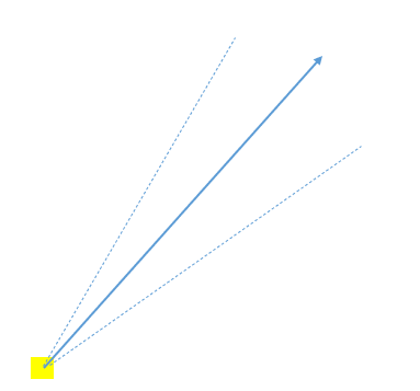 Hybrid RayTracing Soft Shadow Denoiser - 知乎