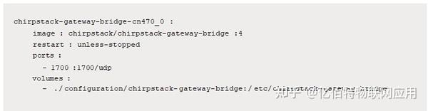 LoRaWAN网关如何接入ChirpStack服务器？ - 知乎