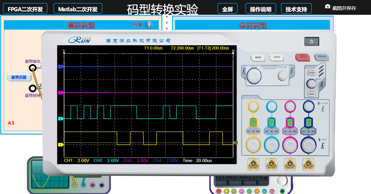 西电通信原理实验二（码型变换实验） - 知乎
