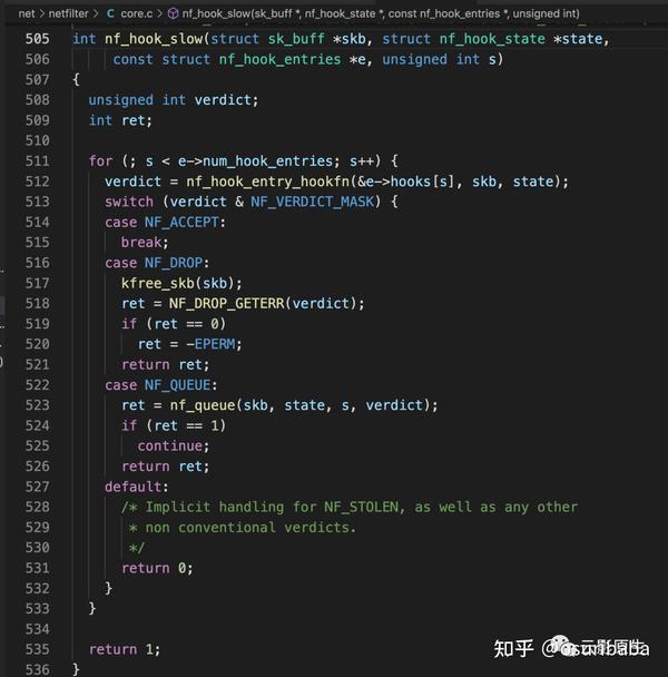 浅入浅出 iptables 原理：在内核里骚一把 netfilter~ - 知乎