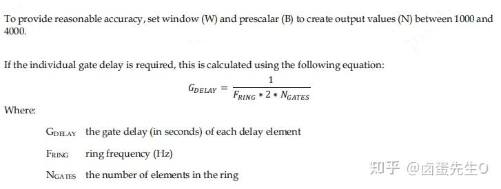 PVT sensor 之P sensor - 知乎