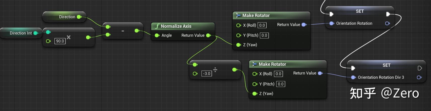 UE4 Locomotion 朝向适配(Orientation Warping) - 知乎