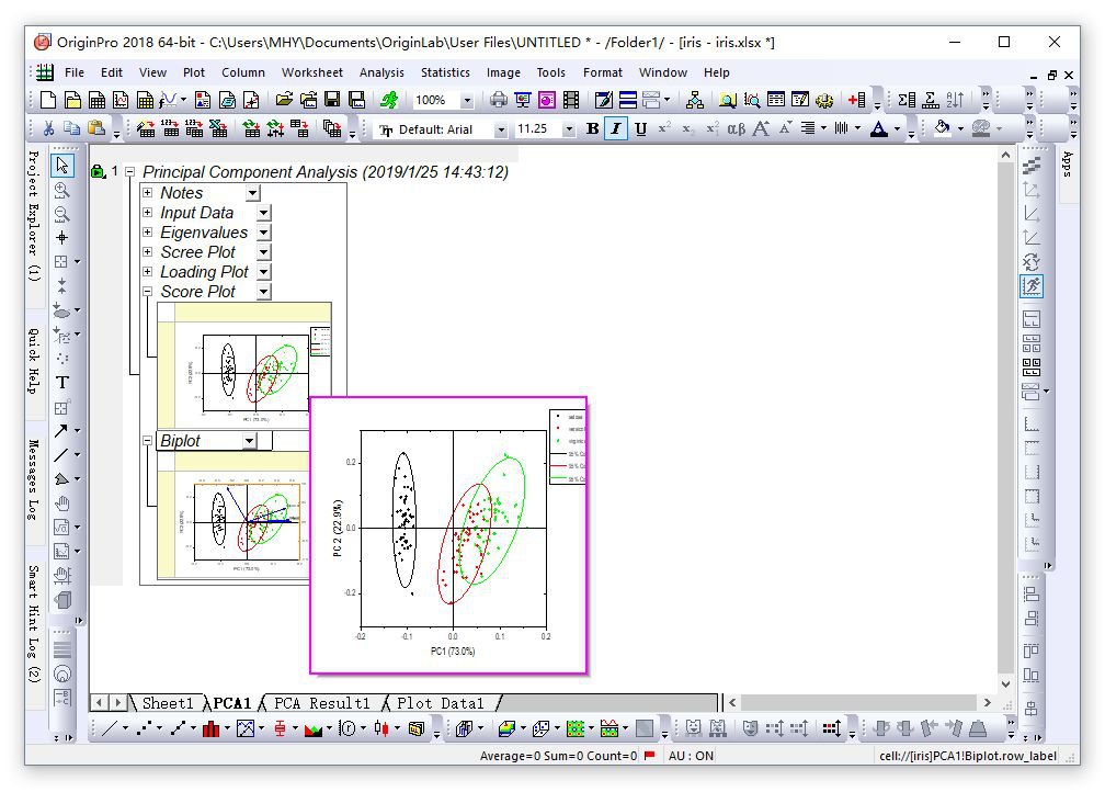 origin教程|不会R语言也能为PCA加“小圈圈”？ - 知乎