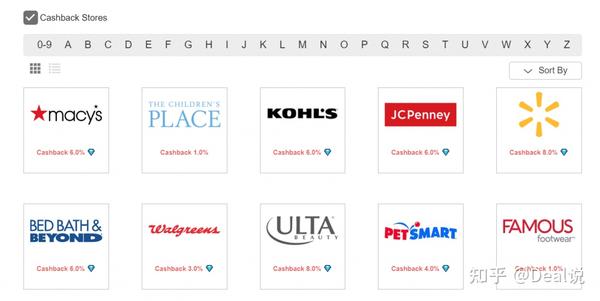 美国Deal站Dealsplus怎样发推广帖？Dealsplus上帖全攻略！ - 知乎