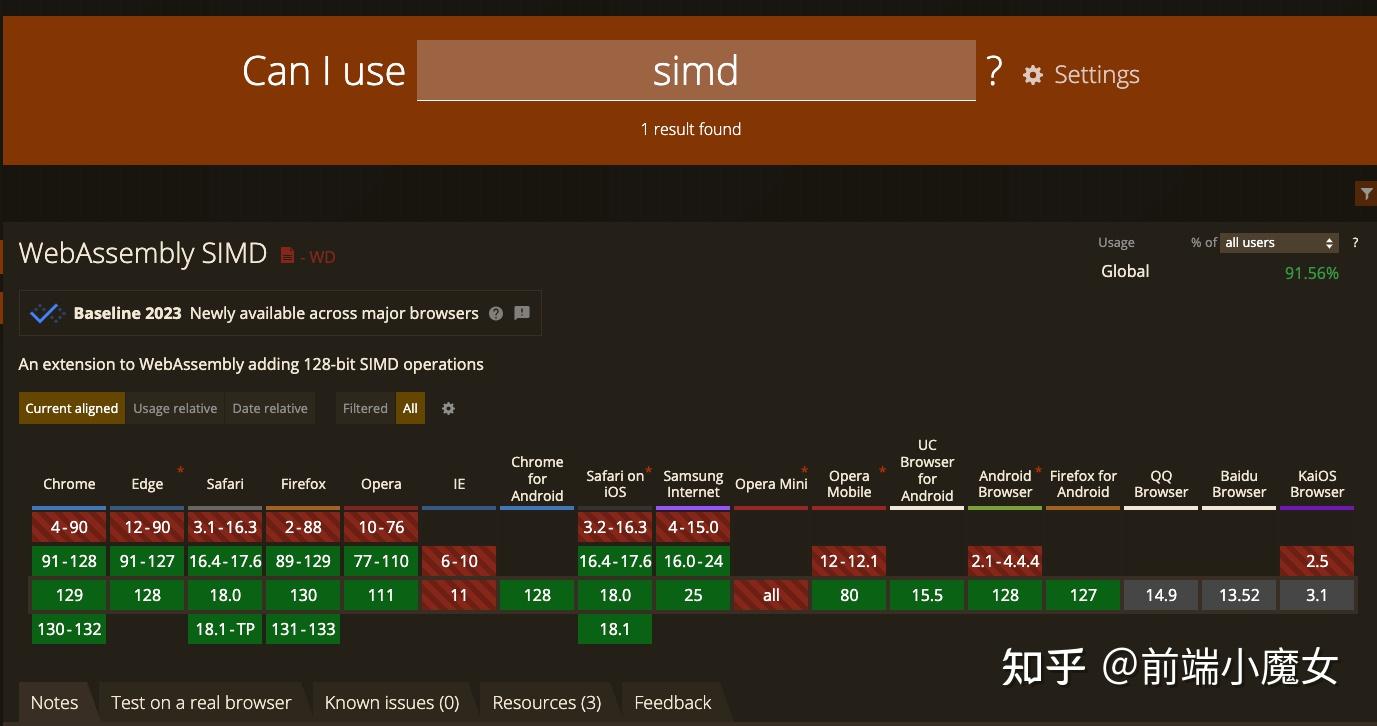Rust赋能前端：为WebAssembly 瘦身 - 知乎
