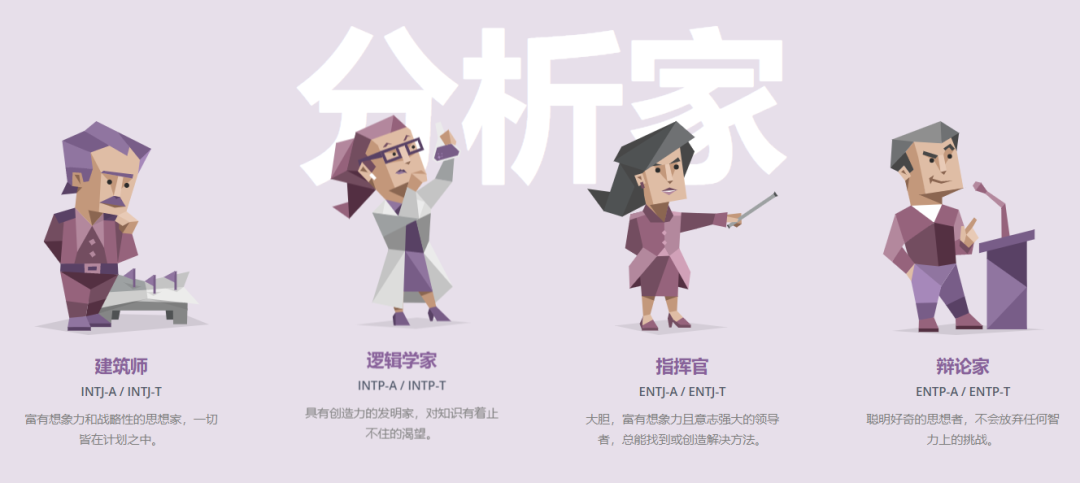 16种MBTI性格分别代表什么意思？ - 知乎