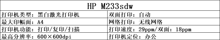 2024年惠普黑白激光打印机推荐 - 知乎