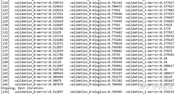 XGBoost 实践指南 - 知乎