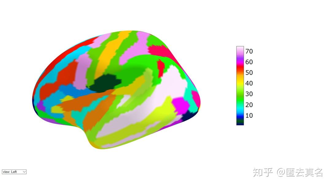 nilearn 笔记（5） - 知乎