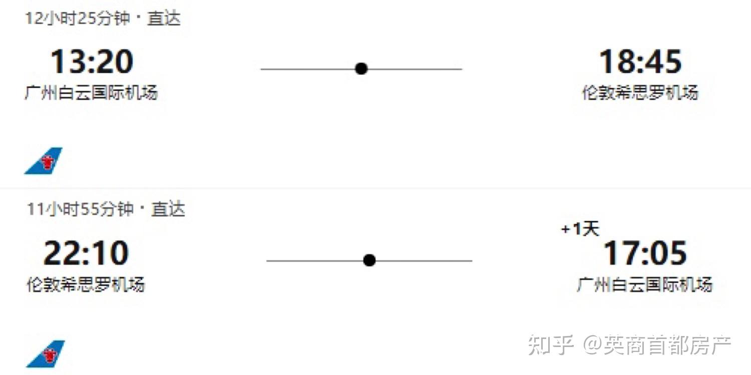 新增多条中英直飞航线！回国或来英买哪个航班的机票既便宜又省心？最新购票攻略，看到就是赚到！ - 知乎