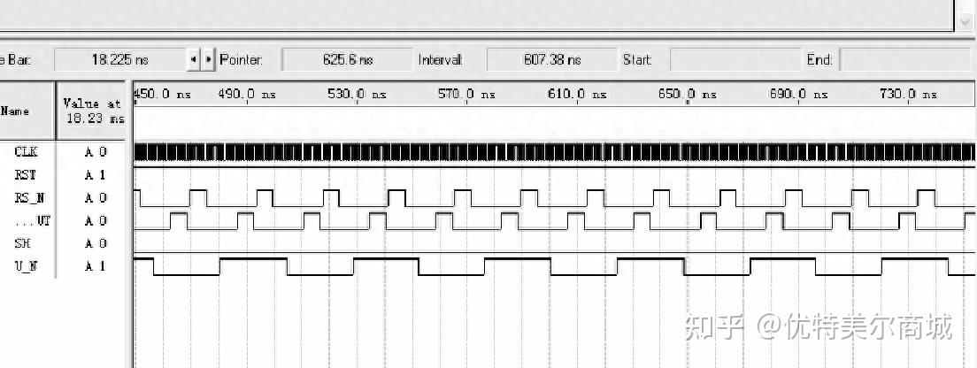 基于CPLD的线阵CCD驱动电路设计 - 知乎
