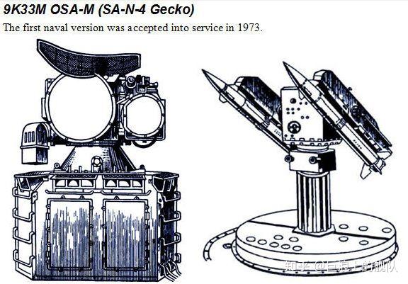 苏联 4K33“OSA-M” SA-N-4“壁虎”舰空导弹系统 - 知乎