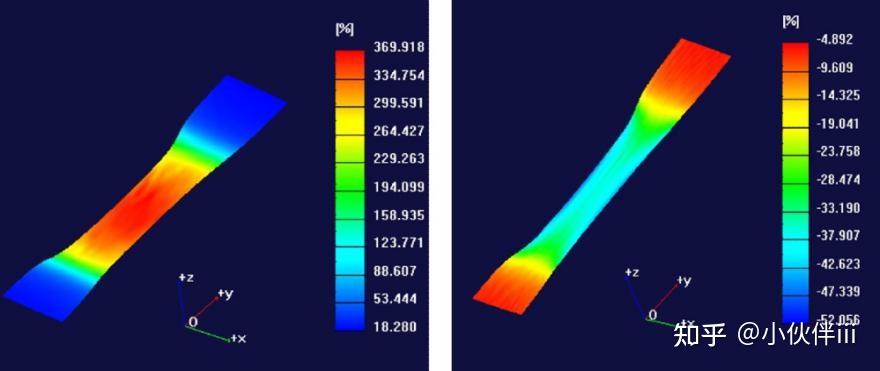 新拓三维携XTDIC三维全场应变测量系统参展2024中国SAMPE复合材料展 - 知乎