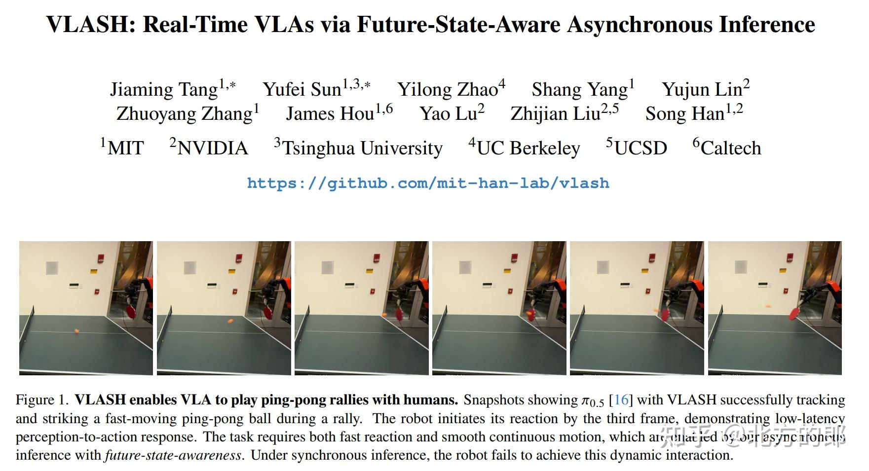 打破延迟瓶颈：VLASH如何让机器人“预测未来”，实现实时精准控制？ - 知乎