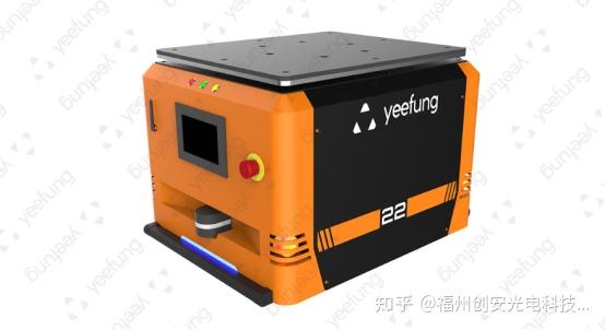 浅谈四种常见的AGV导航方式及各自的优缺点 - 知乎