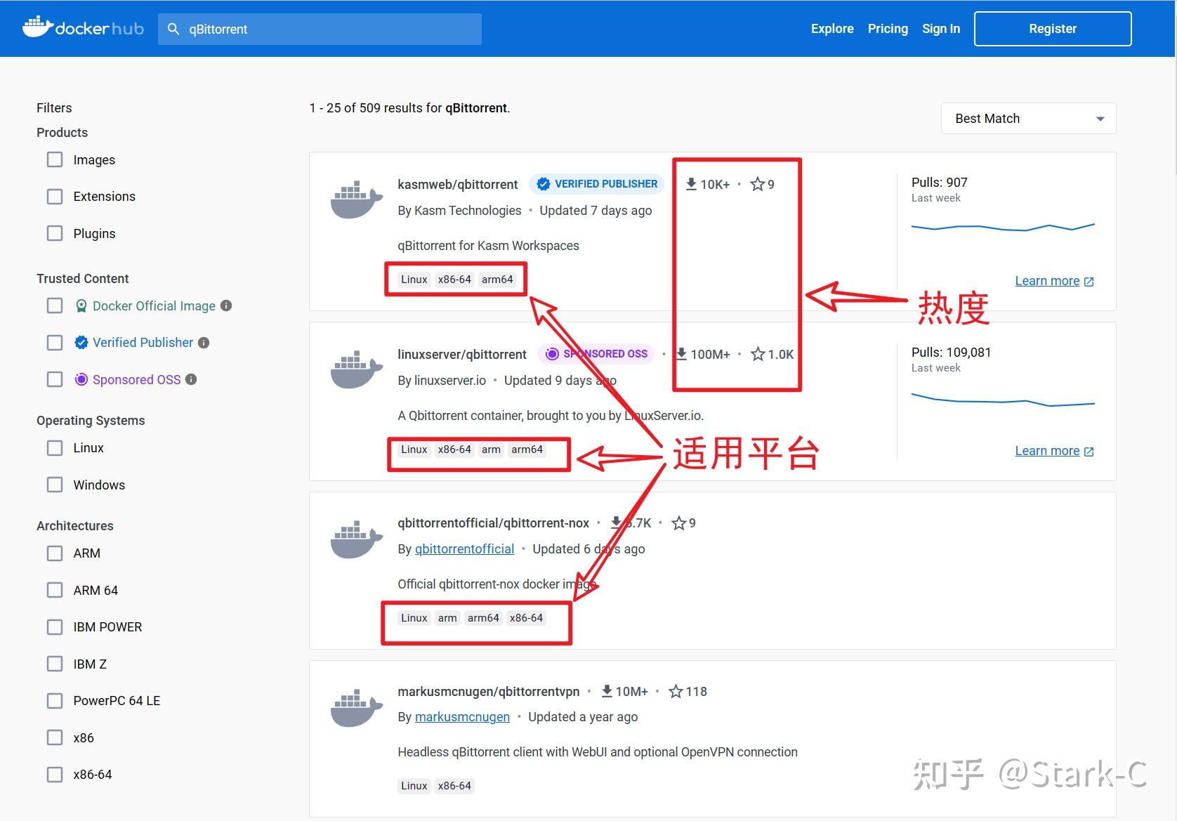 【全网最全】NAS上最强 Docker 图形化工具 Portainer 详解与实战 - 知乎
