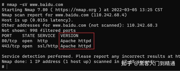 【2023最新版】超详细NMAP安装保姆级教程，Nmap的介绍、功能并进行网络扫描，收藏这一篇就够了 - 知乎