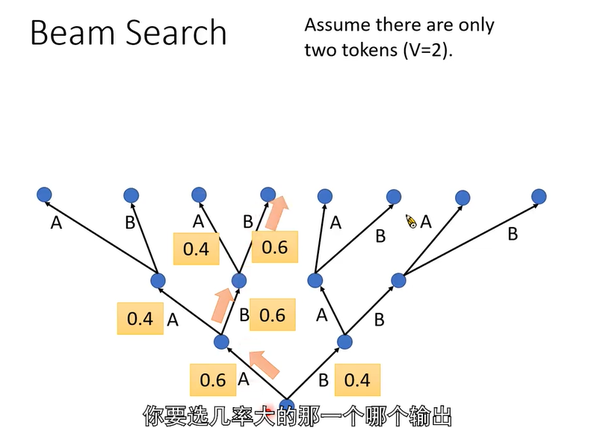 NLP初学——语音识别 - 知乎