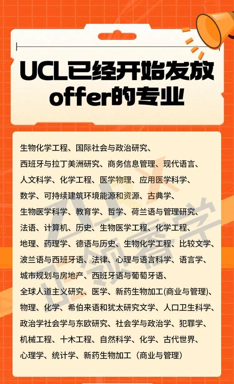 UCL开启“狂飙”模式！50个专业开始发放offer！多高的成绩才能打动招生管？ - 知乎