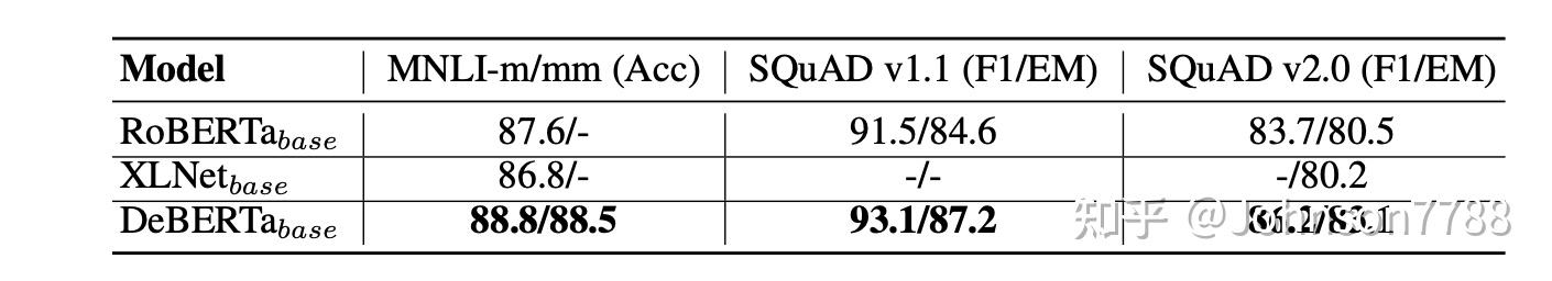 DEBERTA：解耦注意力的解码增强型BERT - 知乎
