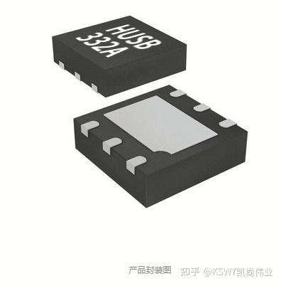 USB Type-C电子标签芯片—eMarker芯片 - 知乎