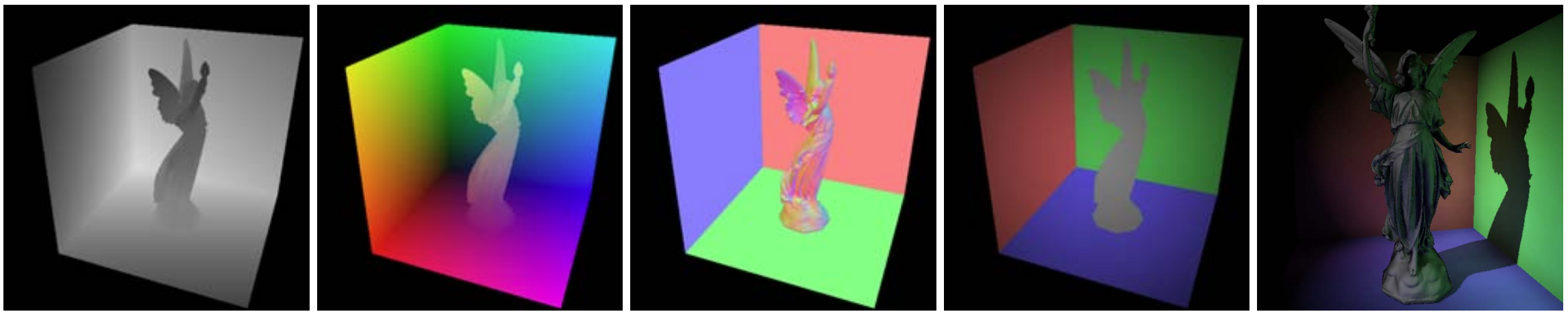 《GAMES202：高质量实时渲染》3 实时全局光照：RSM、LPV、VXGI、SSAO、SSDO、SSR - 知乎