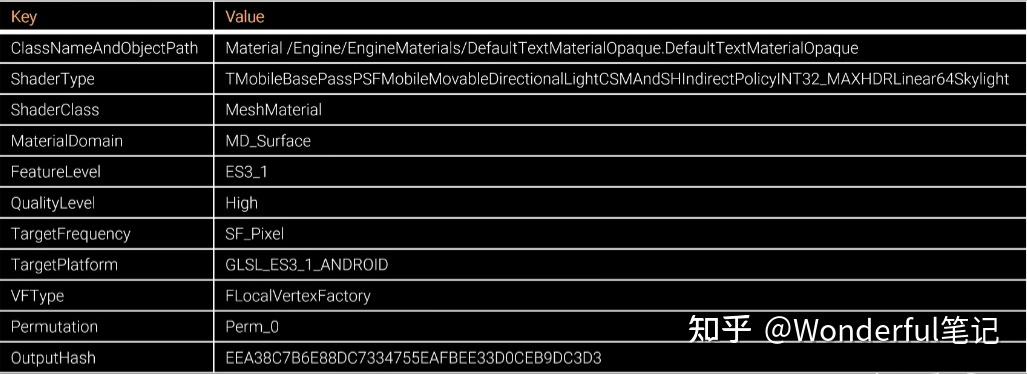 如何使用UE4的PSO缓存改善性能 - 知乎