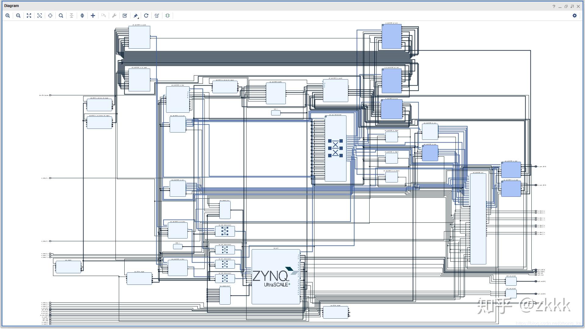 搭建ADRV9009_ZCU102工程的SDR平台 - 知乎