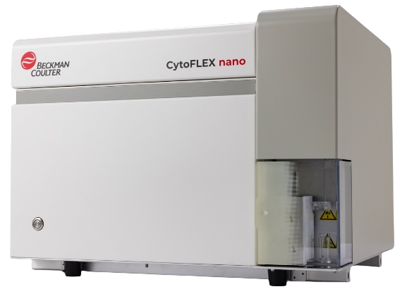仅10 μL血浆实现精准早癌检测 | CytoFLEX nano助力EV多靶标数字化研究 - 知乎