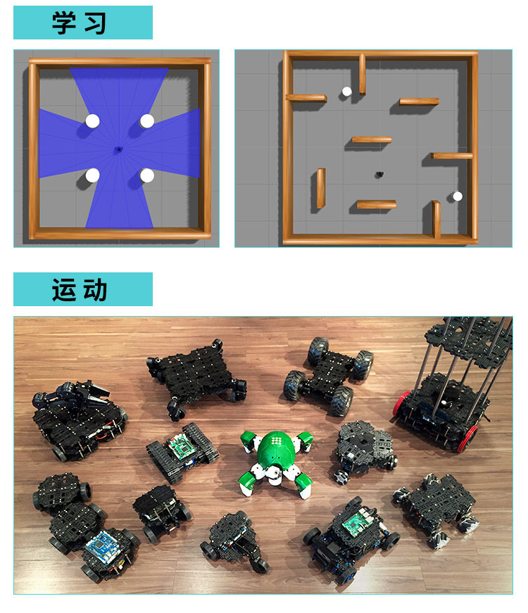 ROS开源小车TurtleBot3详情介绍（Burger） - 知乎