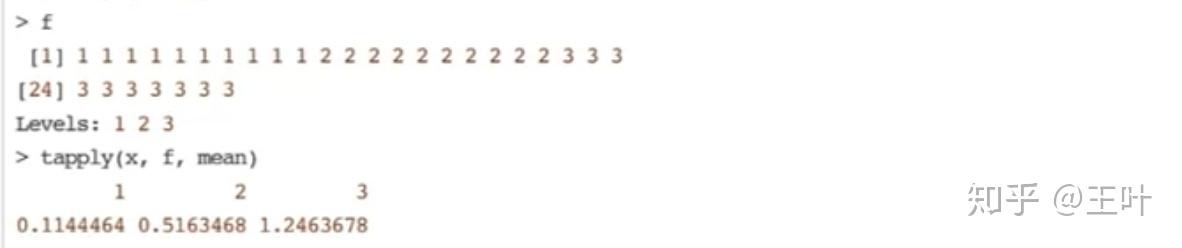 R 第三章 第二节 loop - mapply & tapply - 知乎