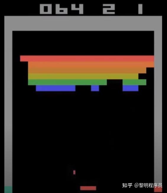 深度强化学习算法DQN在Atari游戏里的应用 - 知乎