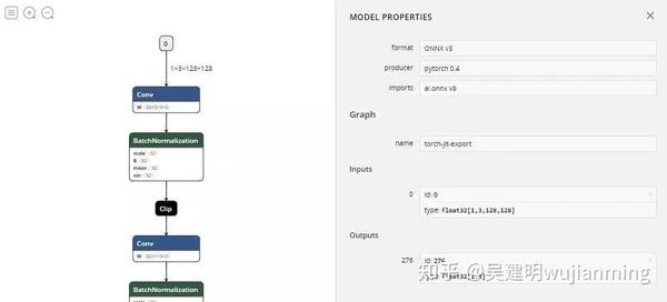 AI编译器TVM部署示例解析 - 知乎