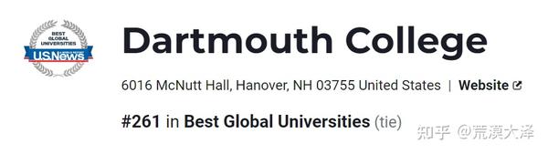 USNEWS or QS? 哪个排名更权威？ - 知乎