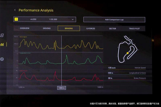 Lotus Hyper OS座舱系统，来自超跑品牌的科技感 - 知乎