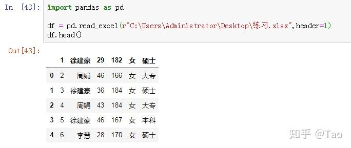 最新Pandas.read_excel()全参数详解（案例实操，如何利用python导入excel） - 知乎