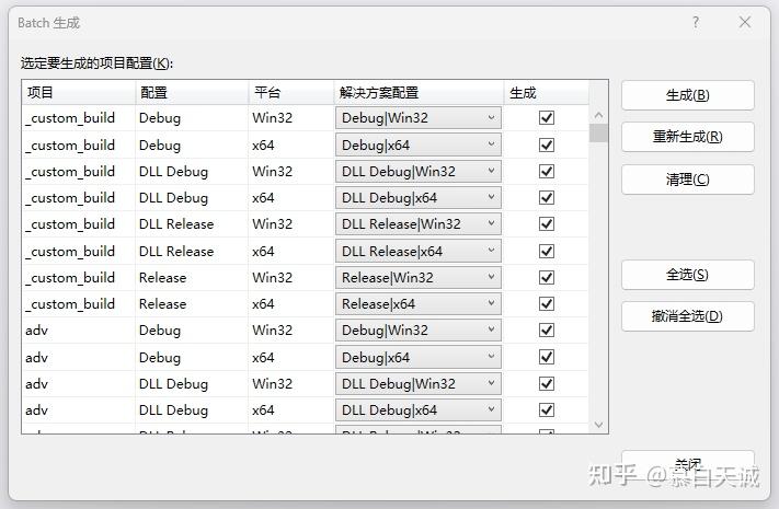 wxWidgets 3.2.X 编译安装在 Windows 上 - 知乎