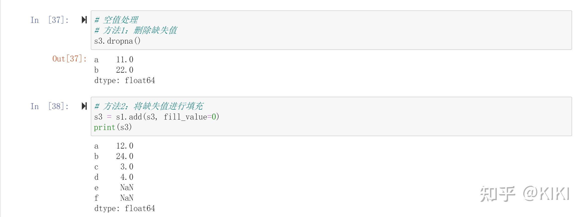 数据分析探索之路（三）：python数据分析中numpy和pandas的使用 知乎