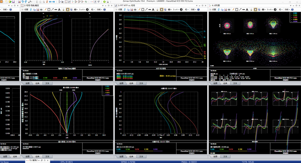 Hasselblad XCD 90mm F2.5 - 知乎