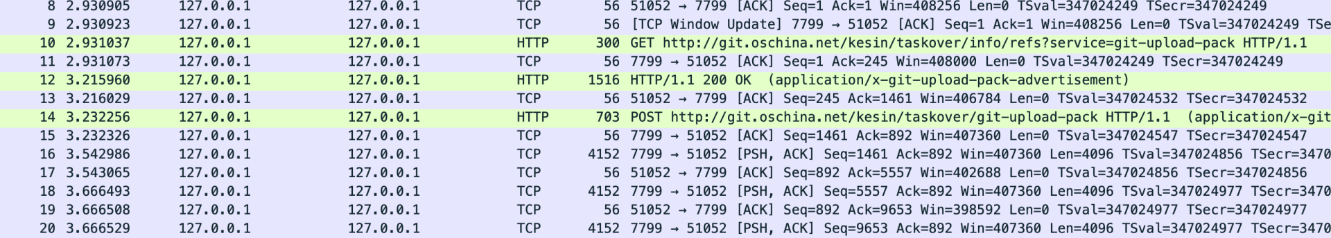 聊聊 Git 的三种传输协议及实现 - 知乎