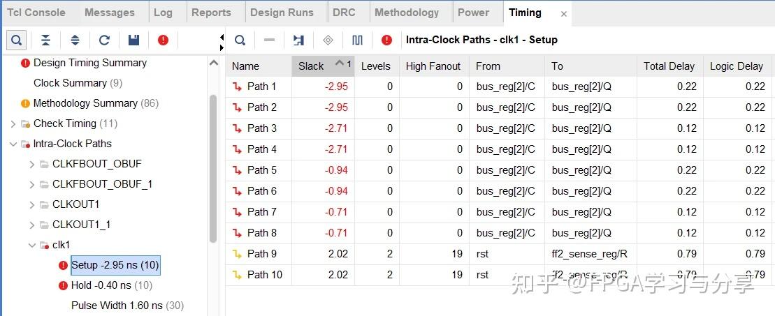 时序报告Report_timing_summary之一步精通配置选项使用 - 知乎
