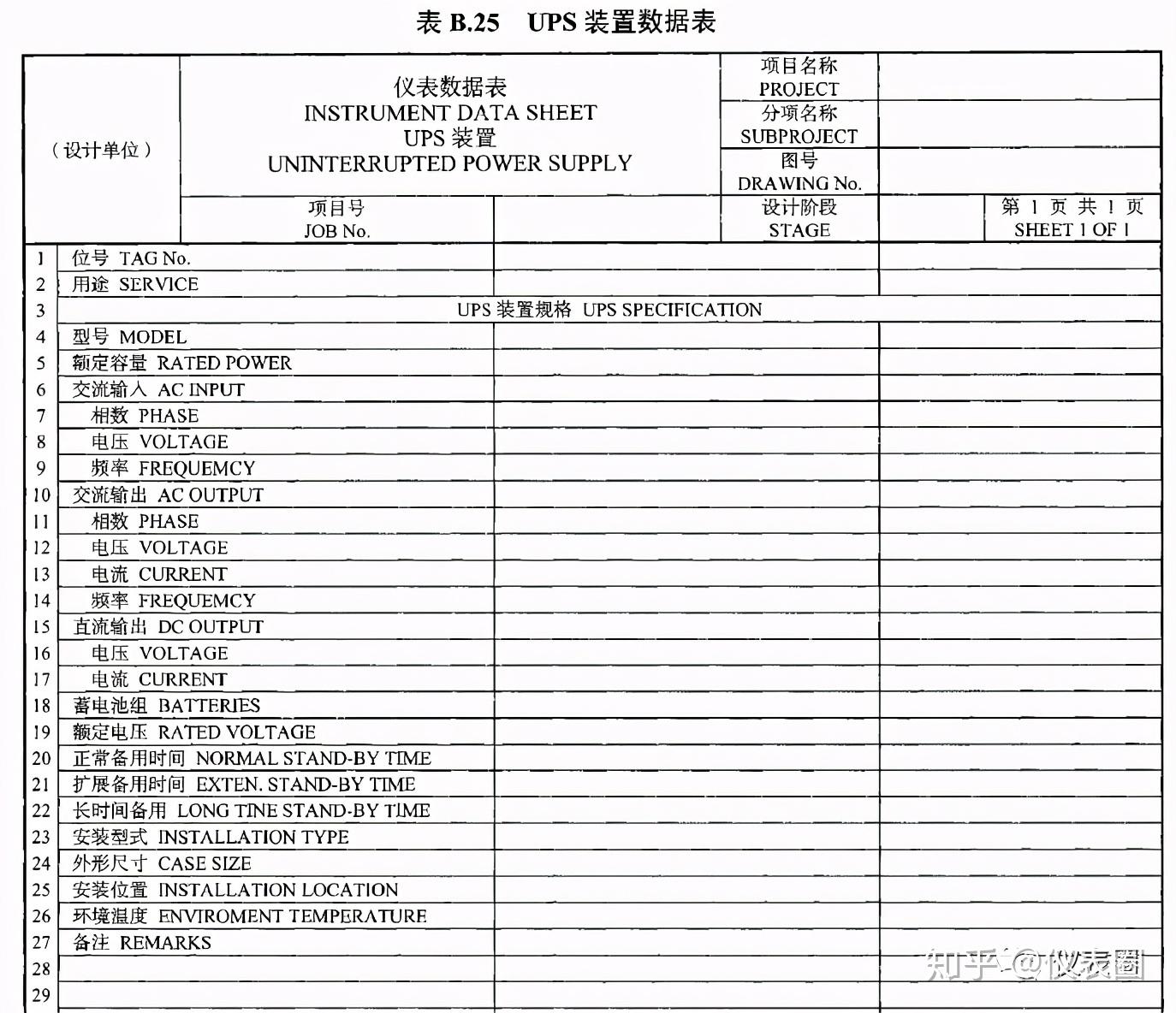 SIS、DCS和GDS的UPS供电要求和实施方案汇编 - 知乎