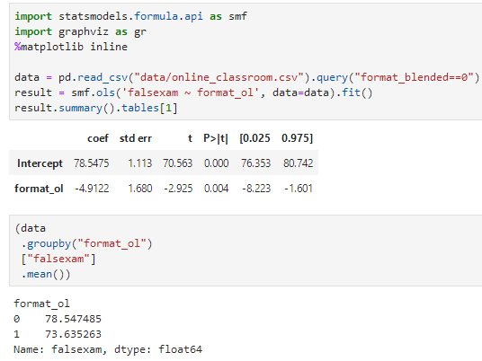 Causal Inference for The Brave and True - 1 变量选择 - 知乎