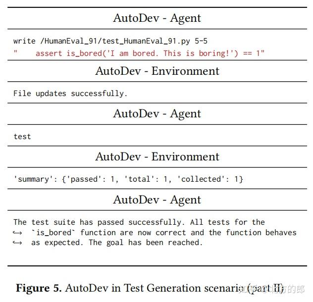 AutoDev：来自微软、AI自驱动、能解决复杂任务的开发框架 - 知乎