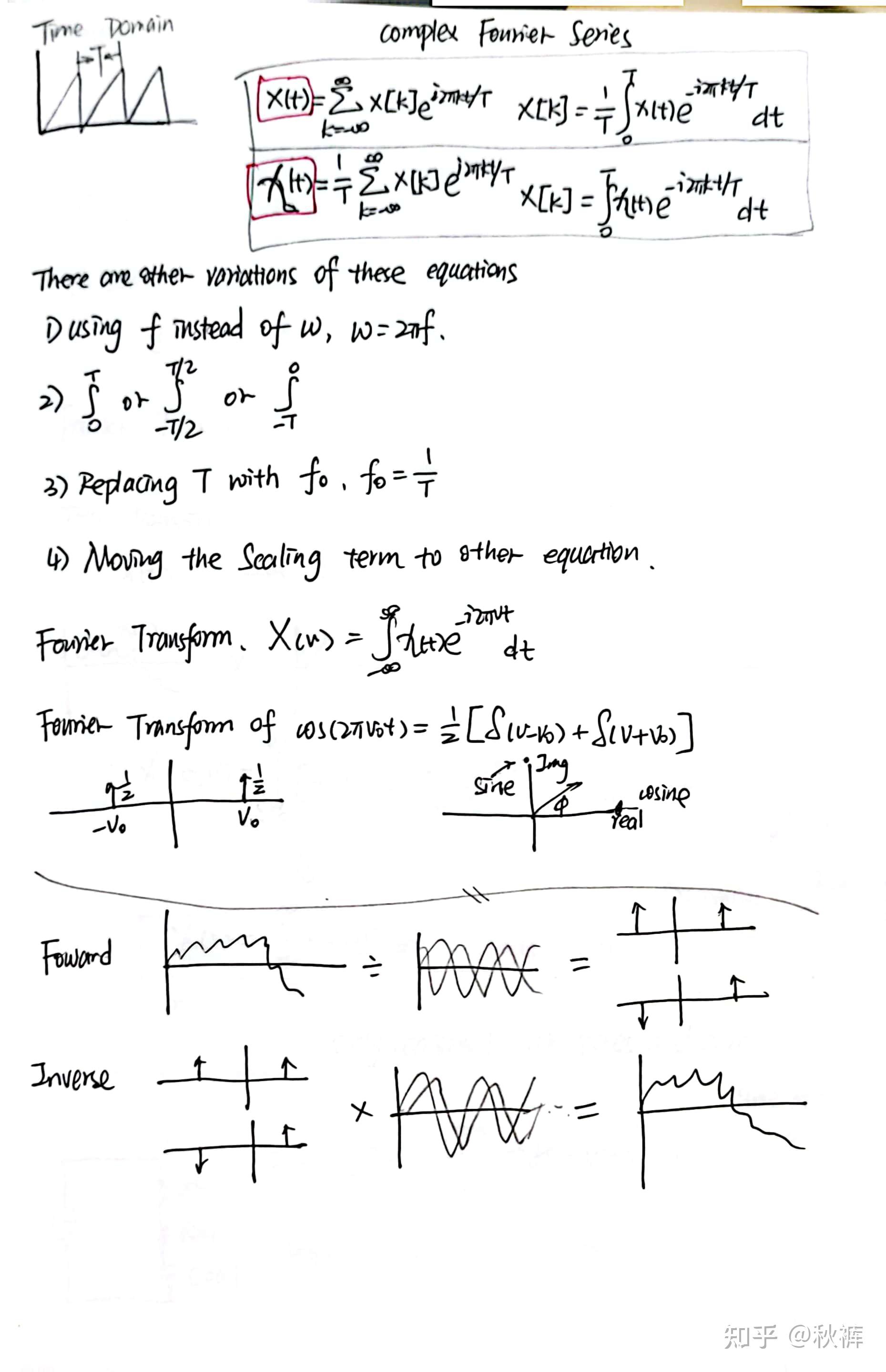 傅里叶变换-control lecture 1 - 知乎
