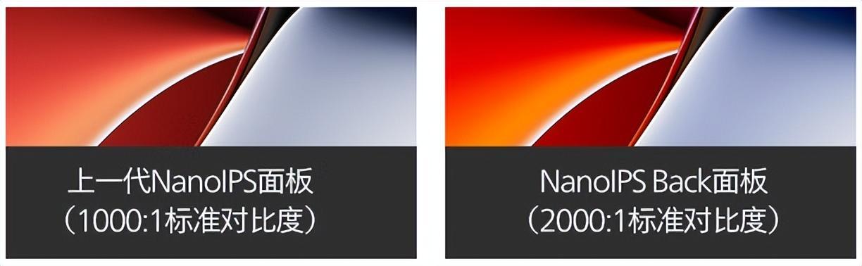 4K Nano IPS Black显示器，究竟好在哪里？ - 知乎
