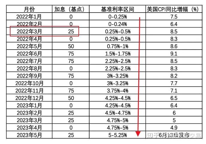 三年了，你知道这三年，我们是怎么过的吗？ - 知乎