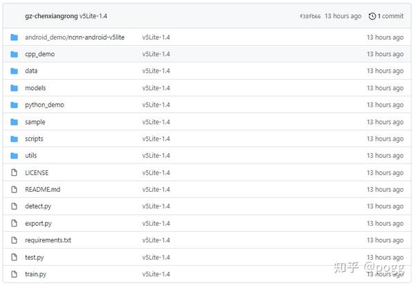 工程部署（四）：onnxruntime部署v5-Lite和v5-6.0全家桶 - 知乎