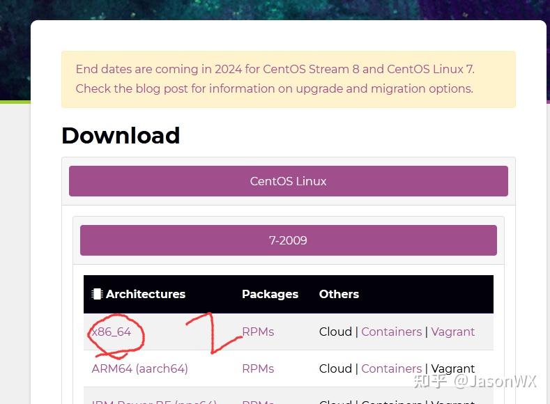VMWare 安装 centos - 知乎
