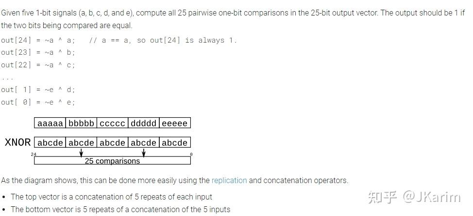 HDLBits题解及答案记录（1~19） - 知乎